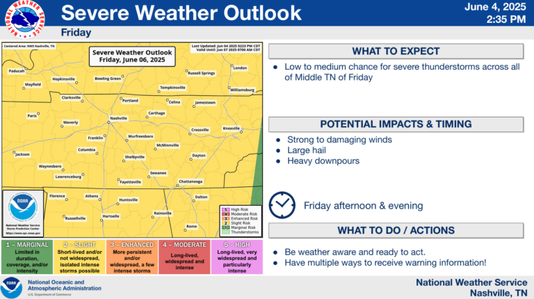Daily Rain/Storm Chances Start Thursday, Chances for Severe Weather ... Daily Rain/Storm Chances Start Thursday, Chances for Severe Weather ...